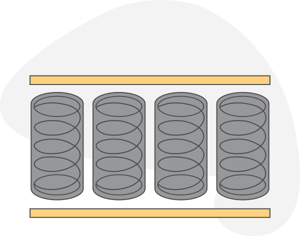 PhysioPedic: Doctor Recommended Memory Foam and Pocket Spring Hybrid ...
