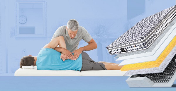 A Definitive Guide: How Is Foam Density Measured in Mattresses? | Blogs ...